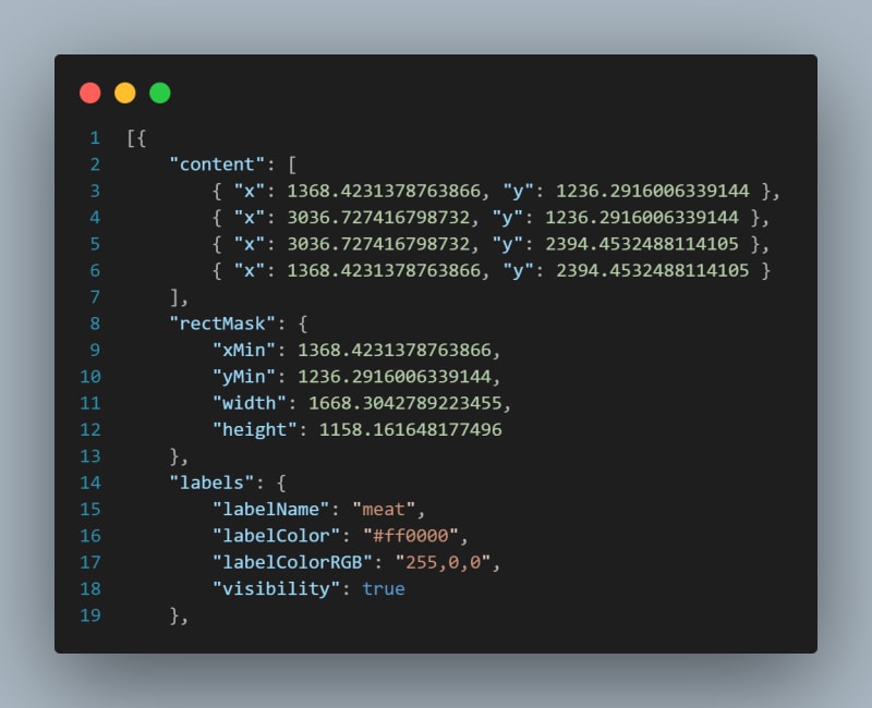 A Beginner S Guide To Online Image Labeling And Annotation Using Pixlab Annotate Dev Community