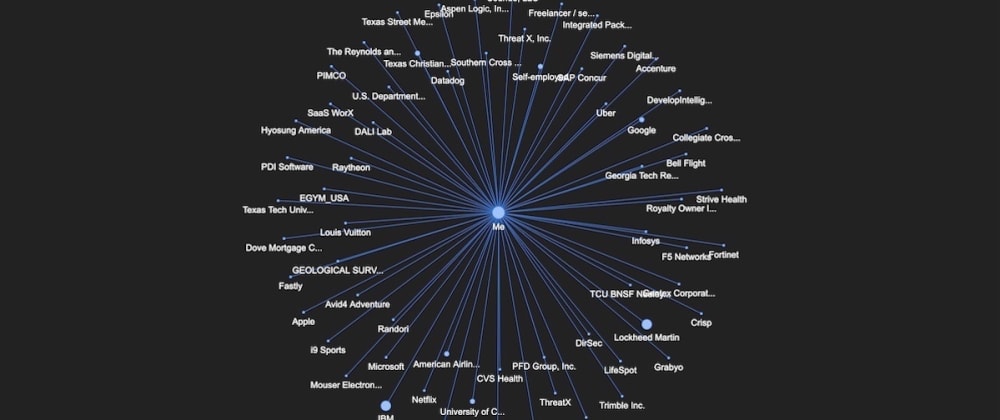 Visualizing Your Linkedin Connections Using Python Dev Community