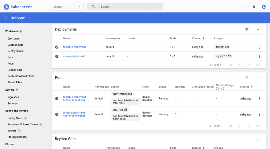 Deploying An Aspnet Webapi And Mysql Database Container To Kubernetes Part 2 Deployment Dev