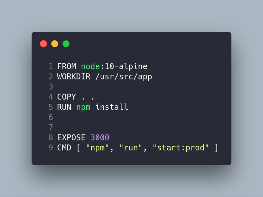 Part 7 Deploy Backend Nestjs Docker Docker Compose