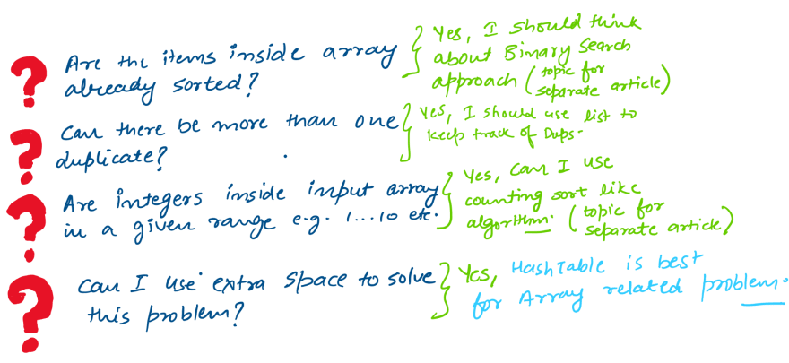 Finding Duplicates Algorithm Series An Unsorted Array As An Input Dev Community