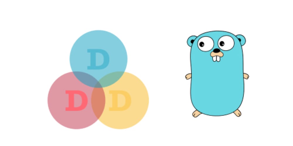 Using Domain Driven Design Ddd In Golang Dev Community