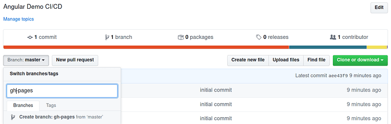 Build&Deploy Angular Apps in GitHub Pages using GitHub Actions - DEV ... Build&Deploy Angular Apps in GitHub Pages using GitHub Actions - DEV ...