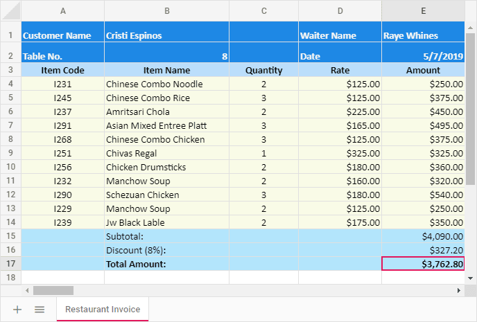 Formatting The Essential Javascript Spreadsheet Number Formatting Dev Community