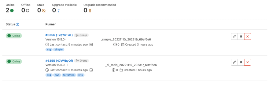 Deploying Serverless Gitlab Runners On Aws Fargate With Terraform Dev Community