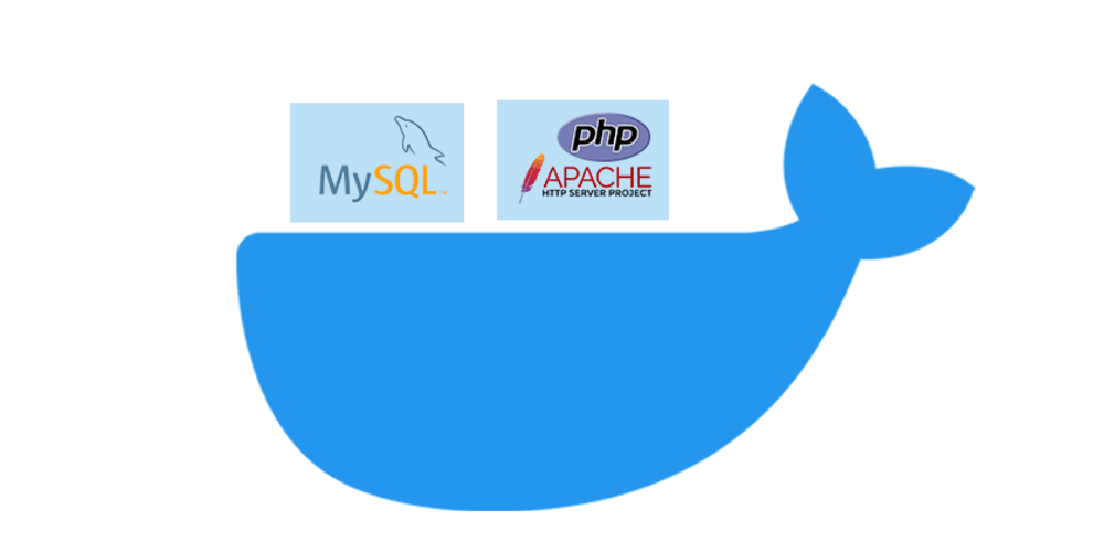 Deploy a Containerized PHP Web Application with Docker - DEV Community Deploy a Containerized PHP Web Application with Docker - DEV Community