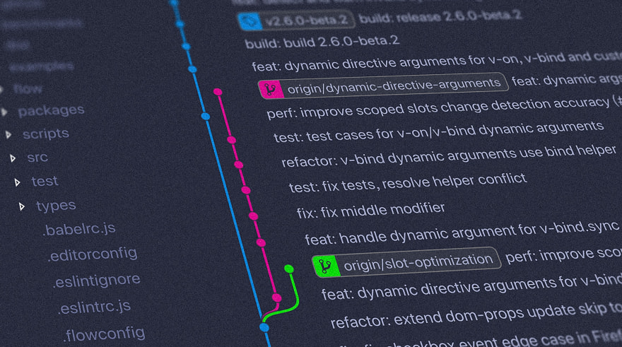 Beginner🌱 Git Commands Dev Community