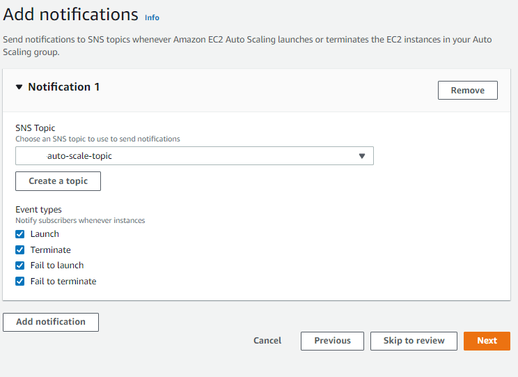 Automate EC2 Instance Shutdown with Auto Scaling Groups to Minimize AWS ...