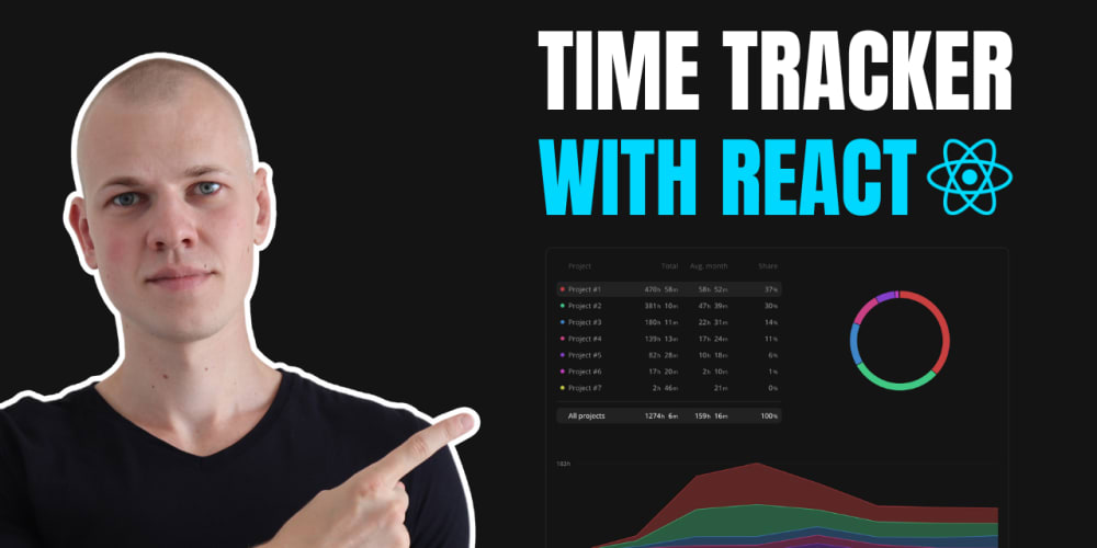 Creating An Interactive Time Tracking Report With React And Typescript