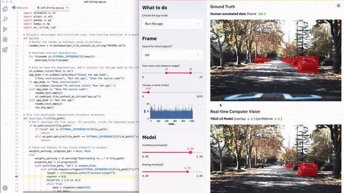Run Streamlit With Docker And Docker Compose Dev Community