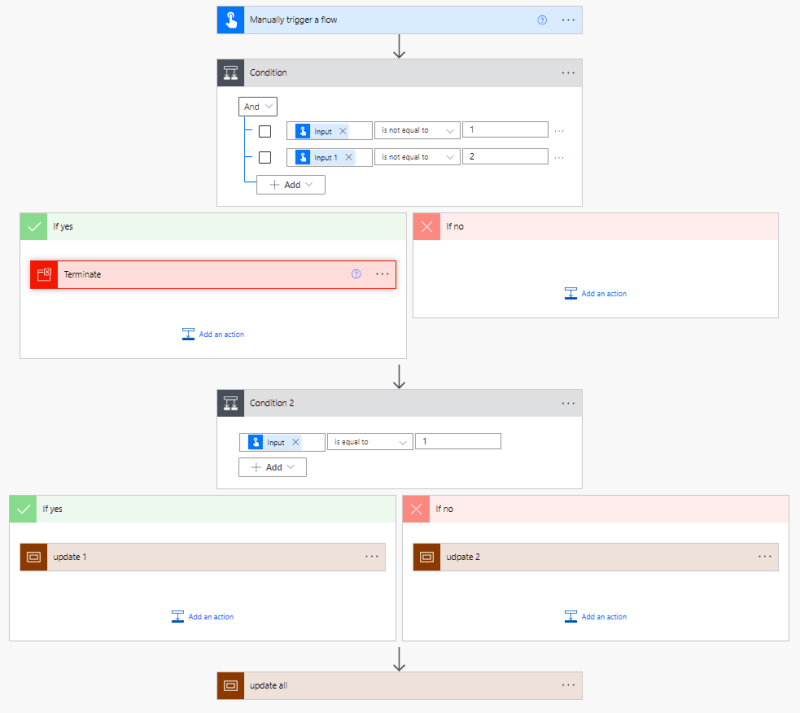 Power Automate Switch Condition And If Dev Community