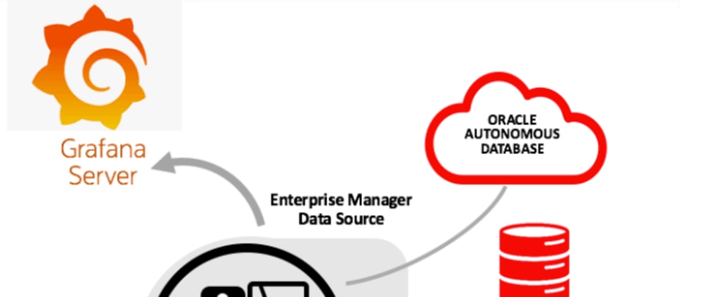 Connect your OEM to Grafana using Enterprise Manager App for Grafana ... Connect your OEM to Grafana using Enterprise Manager App for Grafana ...