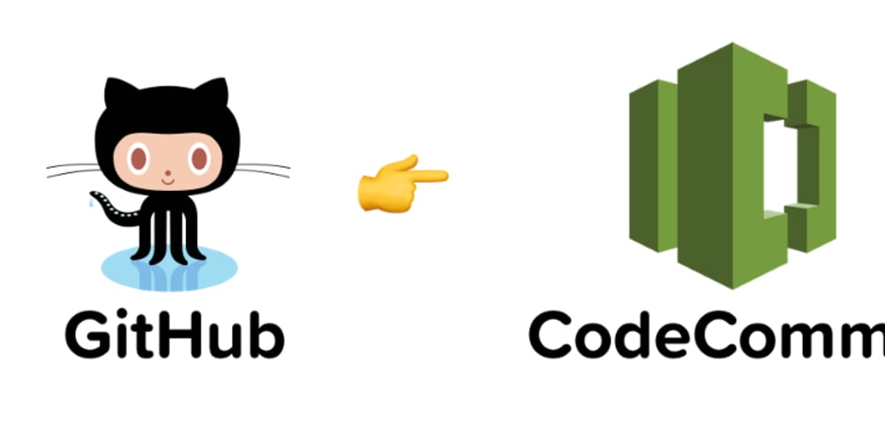 Migrating A Repository From Github Into Aws Codecommit Via Aws Cli Dev Community