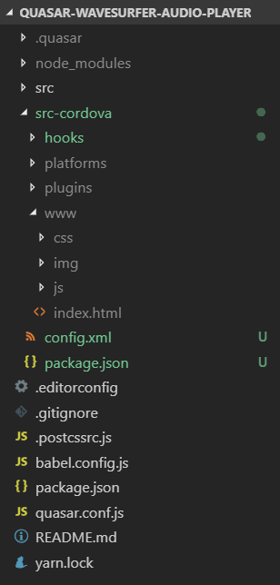 How To Build A Soundcloud Like Audio Player App With Vuejs Quasar And Wavesurfer Dev Community