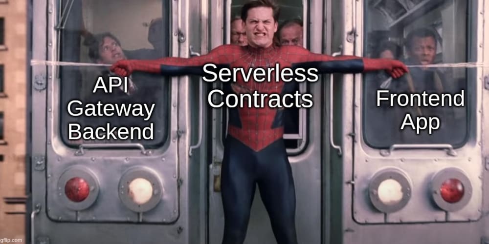 Serverless Contracts to the Rescue of your Fullstack Application - DEV ...