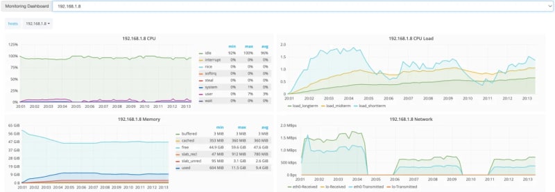 Getting Started With Mqtt Performance Testing A Primer On Scenarios And Metrics Dev Community
