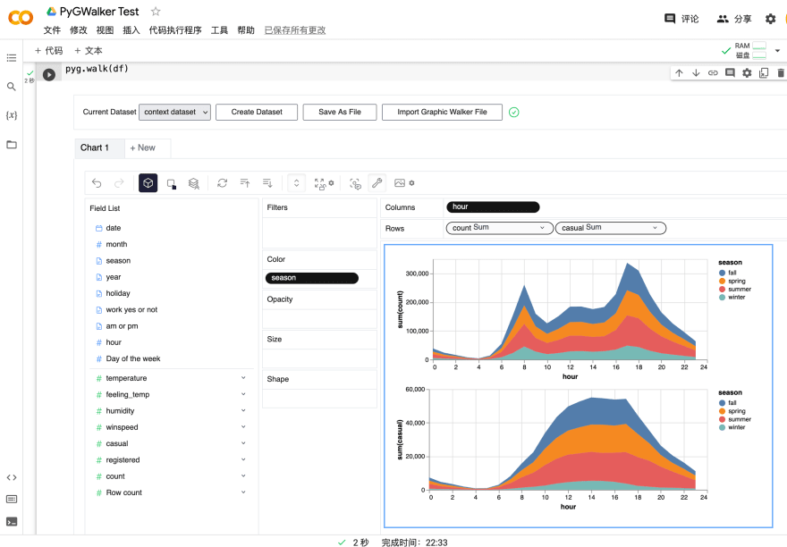 Pygwalker A Python Library For Exploratory Data Analysis With