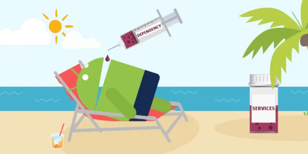 How To Create Your Own Dependency Injection Framework In Java Dev Community