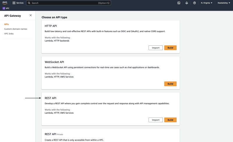 Build A Crud Serverless Api From Scratch Using Aws Lambda Python Api Gateway And Dynamodb