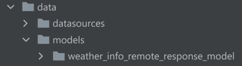 Flutter Clean Architecture 3 An Overview And Project Structure Dev Community 