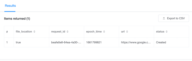 Storing Aws Sqs Messages To Dynamodb With Aws Lambda Dev Community