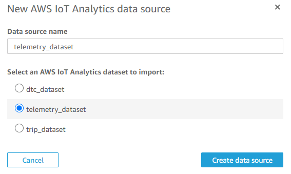 Iot Timeseries Event Processing Using Aws Serverless Services And Aws