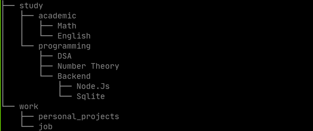 I made a library to print object as a tree structure like the unix tree ... I made a library to print object as a tree structure like the unix tree ...