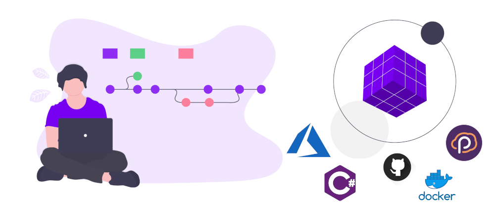 Exploiting Github Actions Dev Community