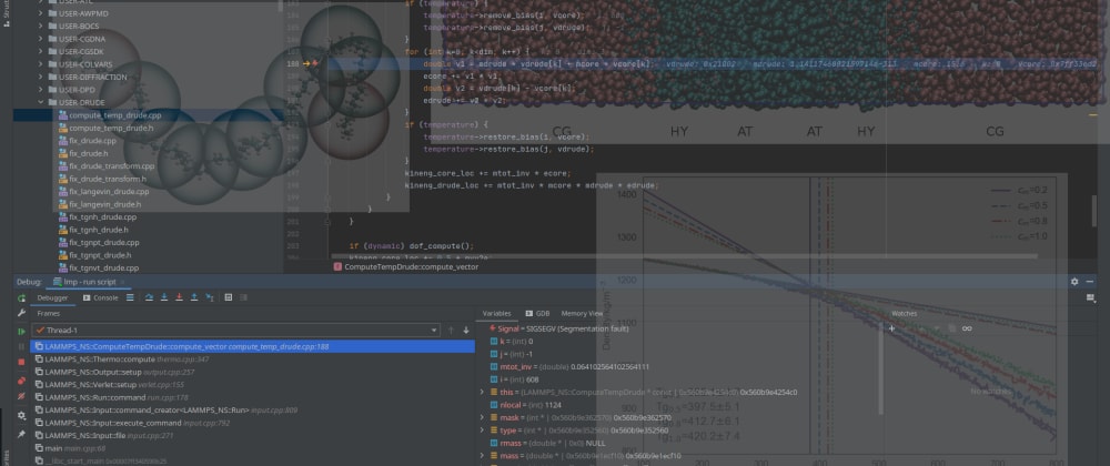 Three Different Ways To Iterate Vectors In C Using For Keyword Dev