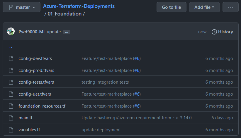 Auto Generate Documentation From Terraform Modules Dev Community