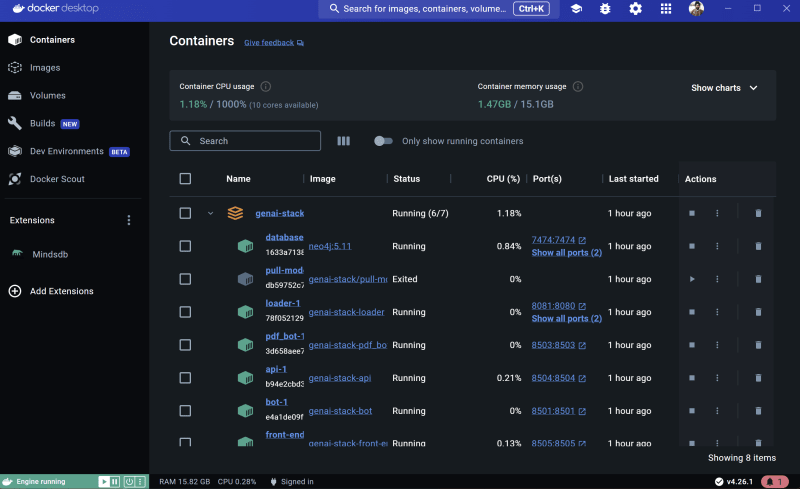 Docker Genai Stack On Windows Using Docker Desktop Collabnix