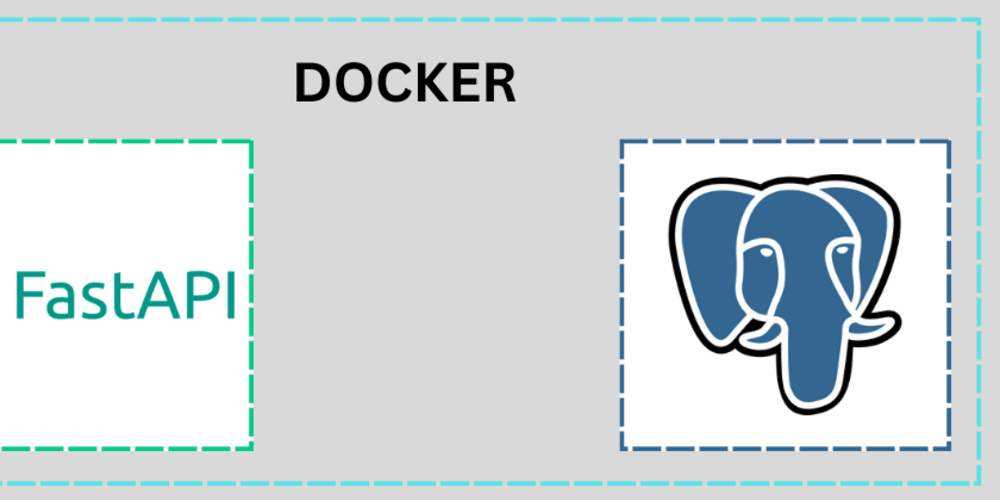 Devops With Fast Api And Postgresql How To Containerize Fast Api Application With Docker Dev