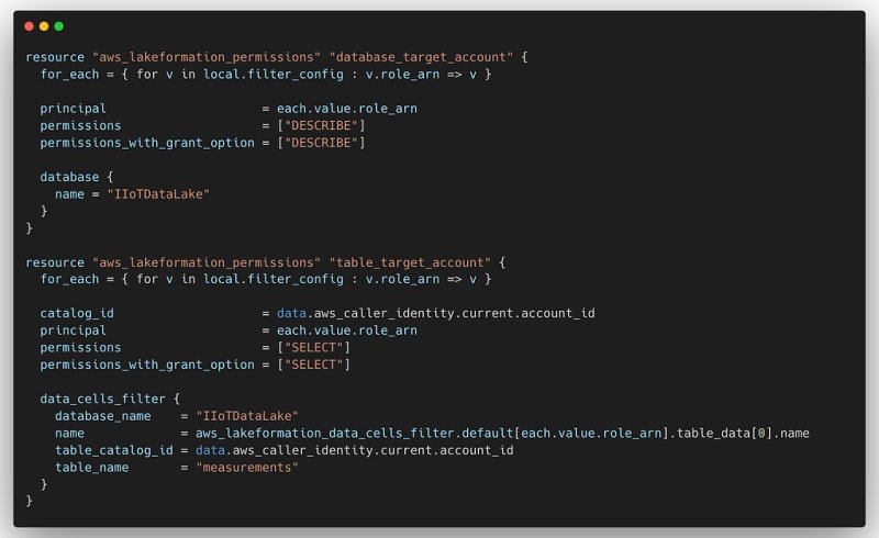Enabling Cross Account Access For Aws Lake Formation With Data Filters Using Terraform Dev