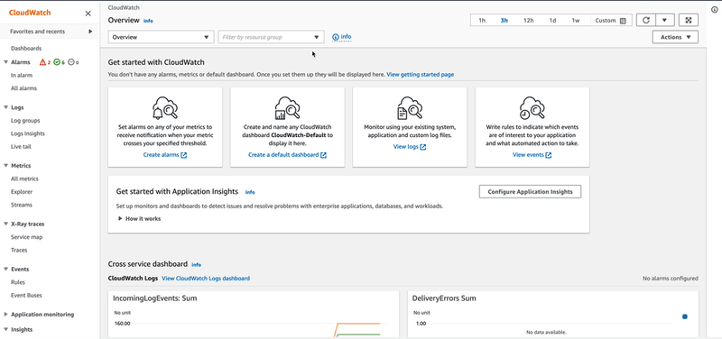 Batch Ingestion of IoT Device Metrics into Amazon CloudWatch Metrics ... Batch Ingestion of IoT Device Metrics into Amazon CloudWatch Metrics ...