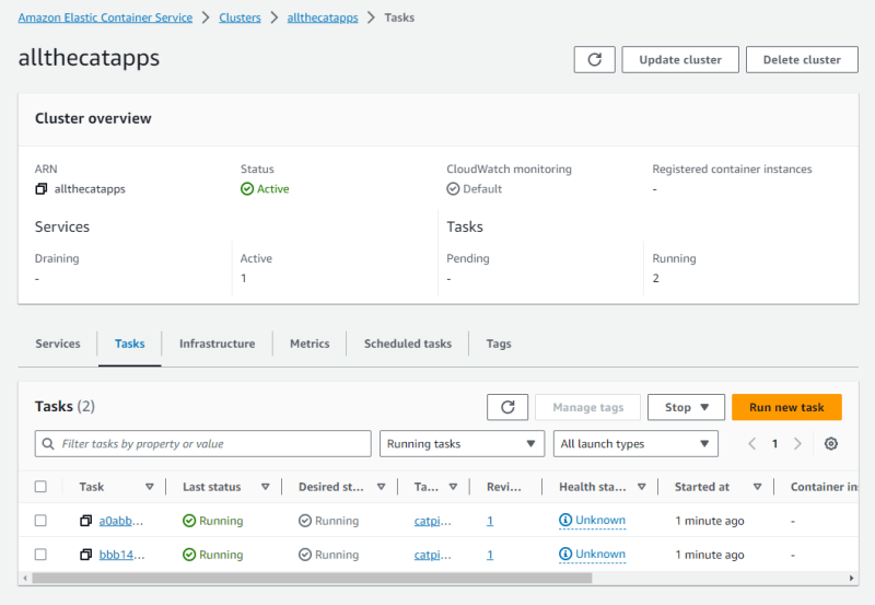 Codecommit Build Deploy And Pipeline Using Containers And Ecs Dev Community