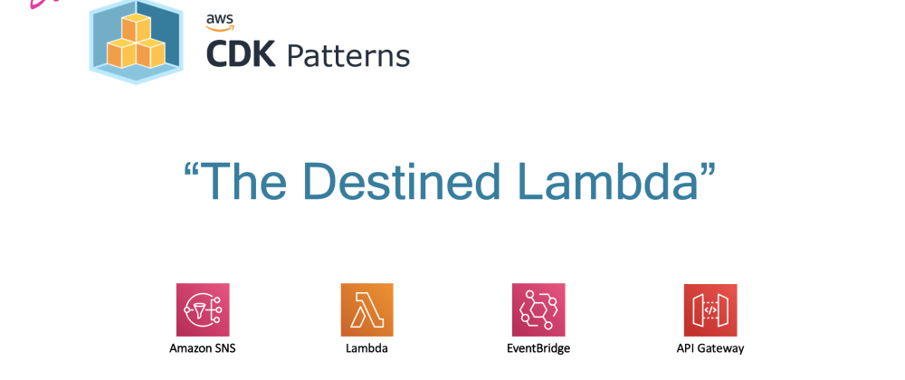 Deploy The Big Fan” Serverless Pattern Today Aws Api Gateway Sns Sqs And Lambda Dev Community