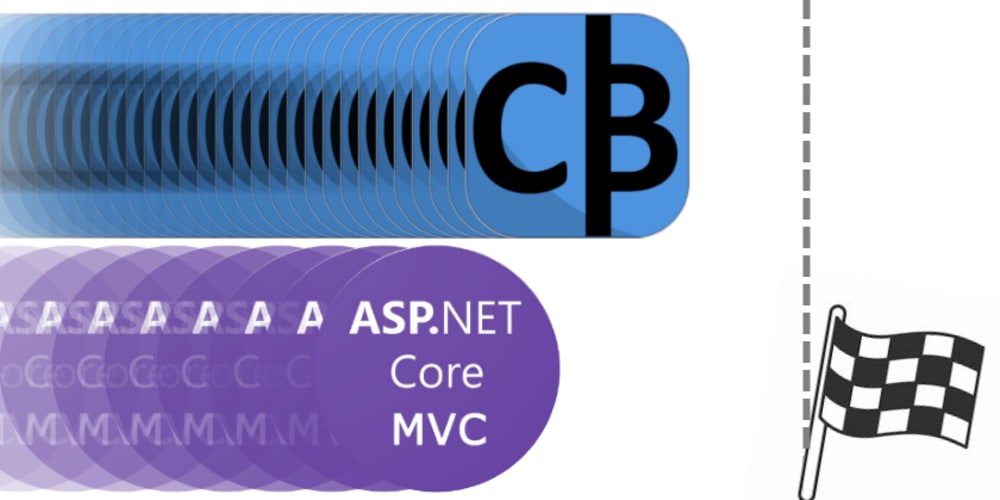 Codebehind Framework Is Faster Than Aspnet Core Dev Community