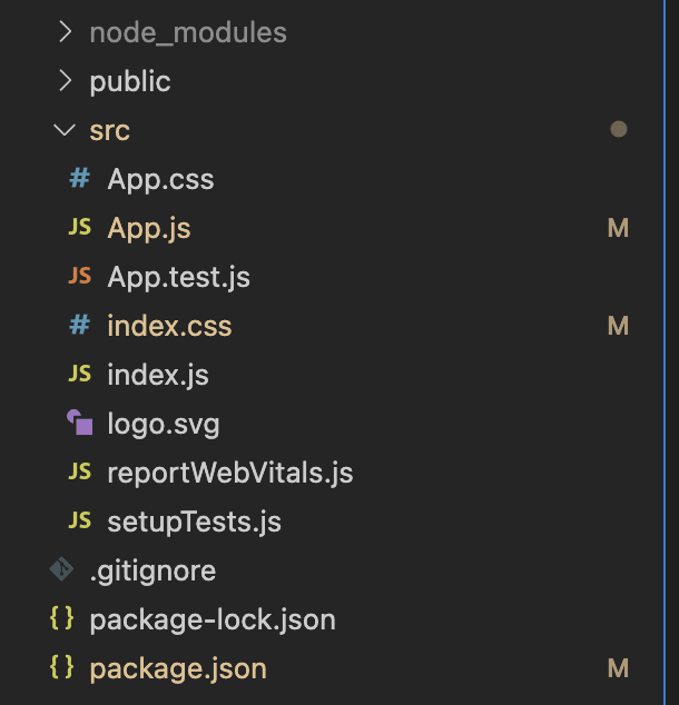 How To Use Axios With React Dev Community 👩‍💻👨‍💻