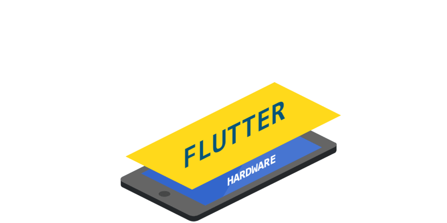 Flutter, React Native, Ionic And Native Platform: A Visual Guide - Dev 