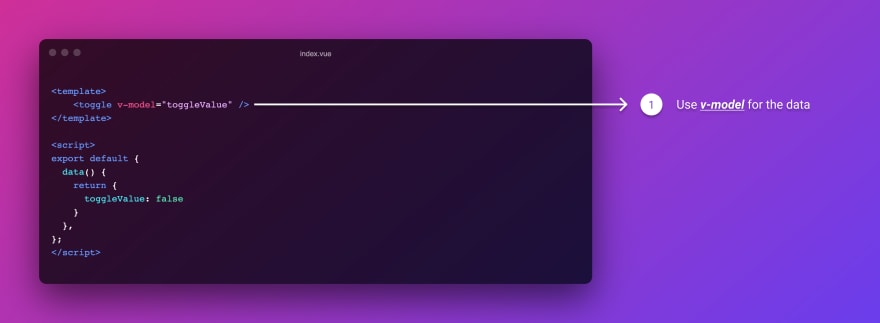 使用 Tailwindcss 和 Vuejs 制作自定义切换切换按钮javascriptvue小助理 Vue