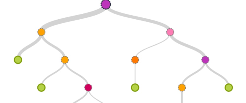 Tree visualization with multi drag and drop - DEV Community Tree visualization with multi drag and drop - DEV Community