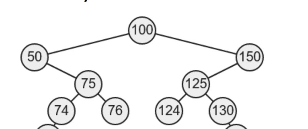 Top 10 Free Books And Courses To Learn Data Structure And Algorithms For Beginners Dev Community