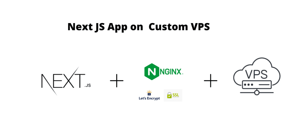 How To Deploy Nextjs App On A Custom Vps Dev Community