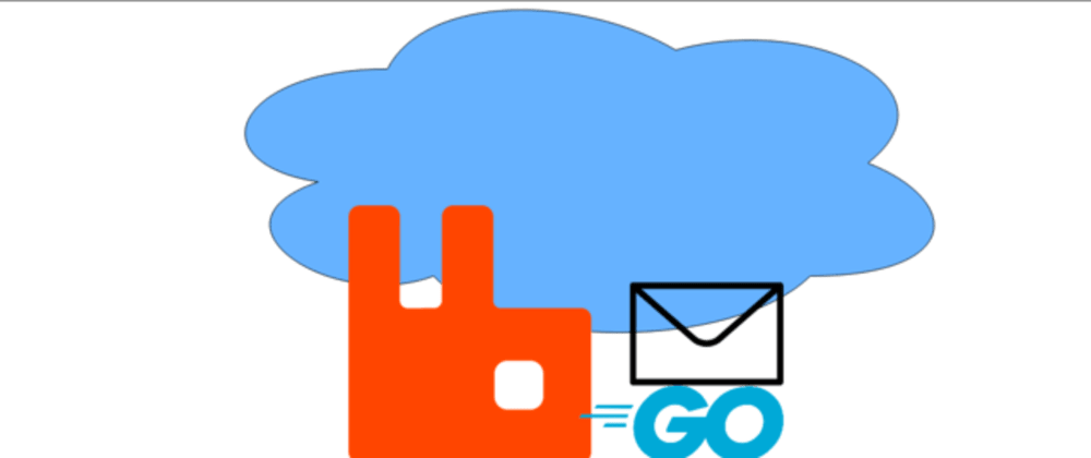 Sending A Rabbitmq Message With Json Payload Using Curl Dev Community