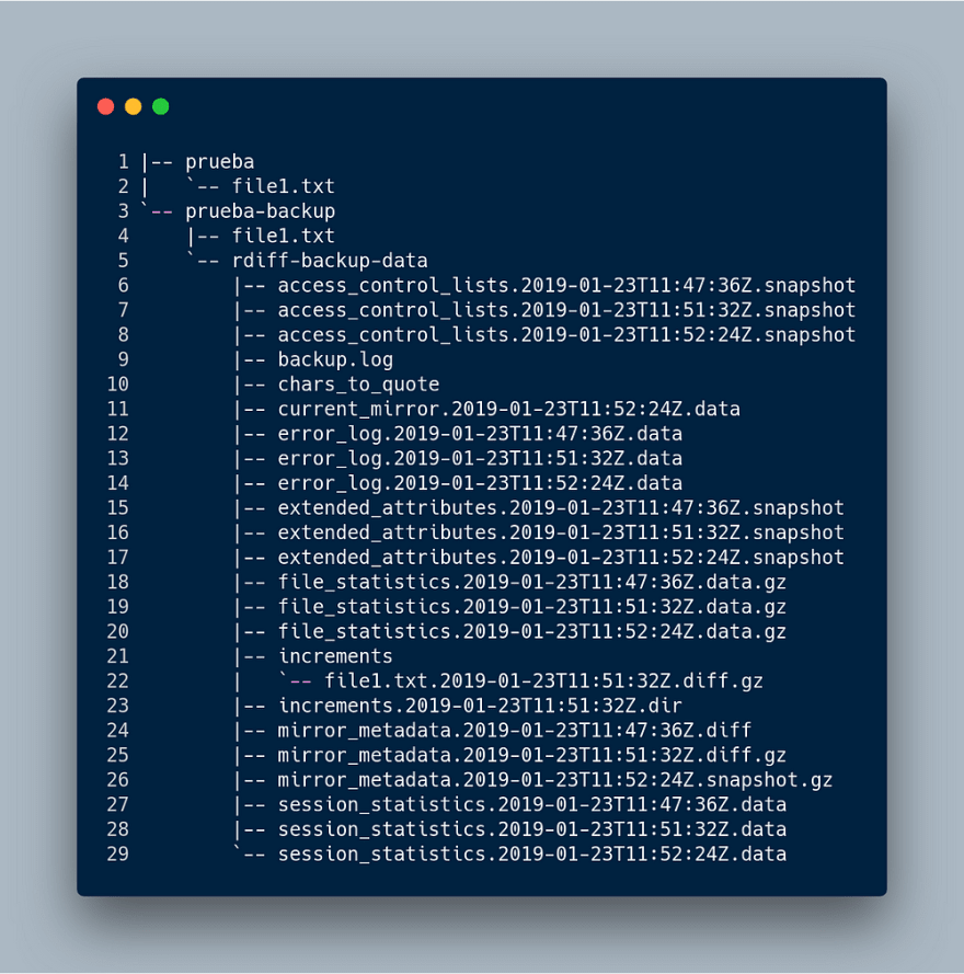 Backup Automated Using Rdiff Backup Dev Community