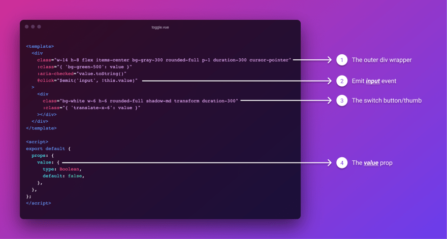 使用 Tailwindcss 和 Vuejs 制作自定义切换切换按钮javascriptvue小助理 Vue