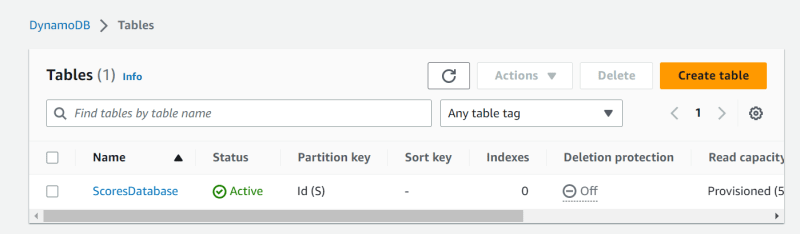 Populate Dynamodb Table With Csv Data Stored In S3 Using Aws Lambda And Terraform Dev Community