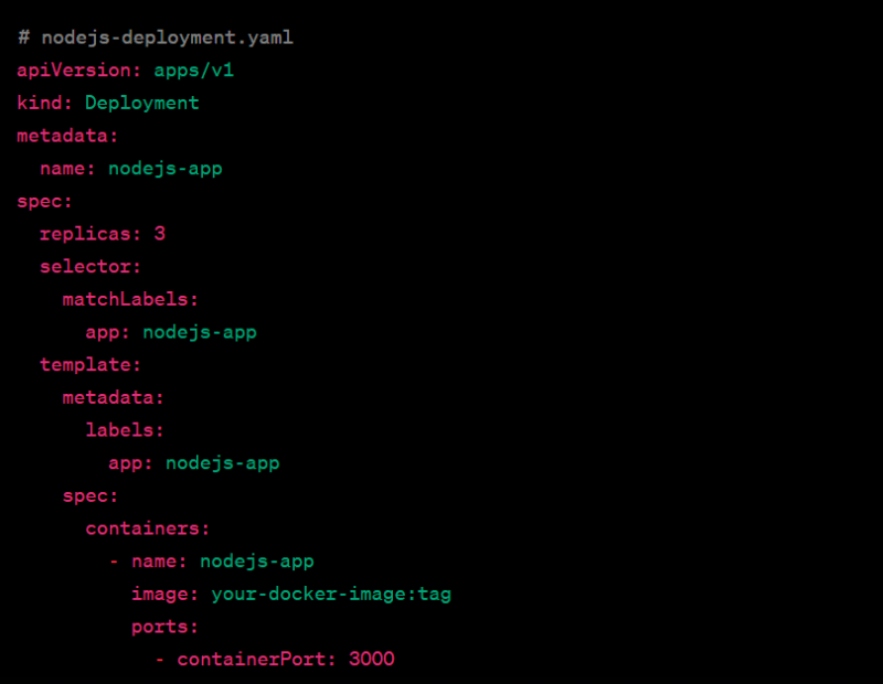 Container Orchestration Docker Vs Kubernetes A Comprehensive Comparison Dev Community