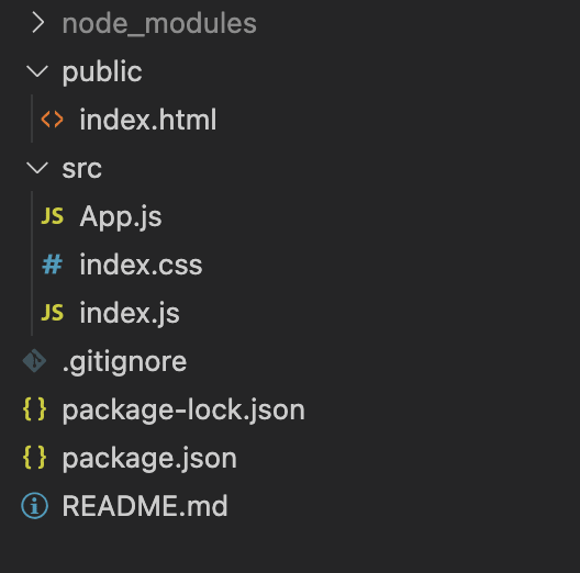 How To Install React And Tailwind Css For Beginners Dev Community