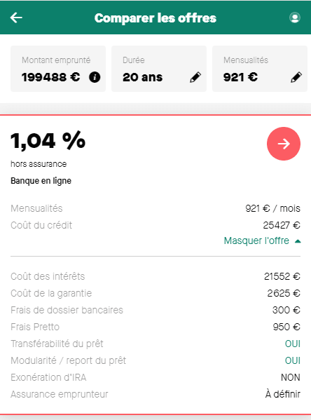 Comment déterminer l'apport idéal pour mon achat ? - Pretto